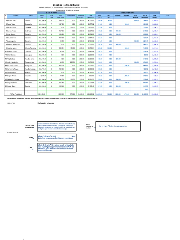 Ejemplo Planilla Mensual HOJA 2 RESOLUCION | PDF | Labor | Compensación ...