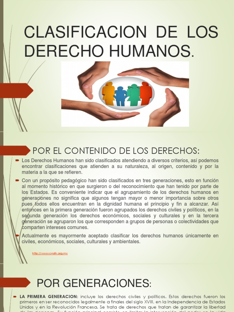 Clasificacion de Los Derecho Humanos | PDF | Derechos humanos | Derechos