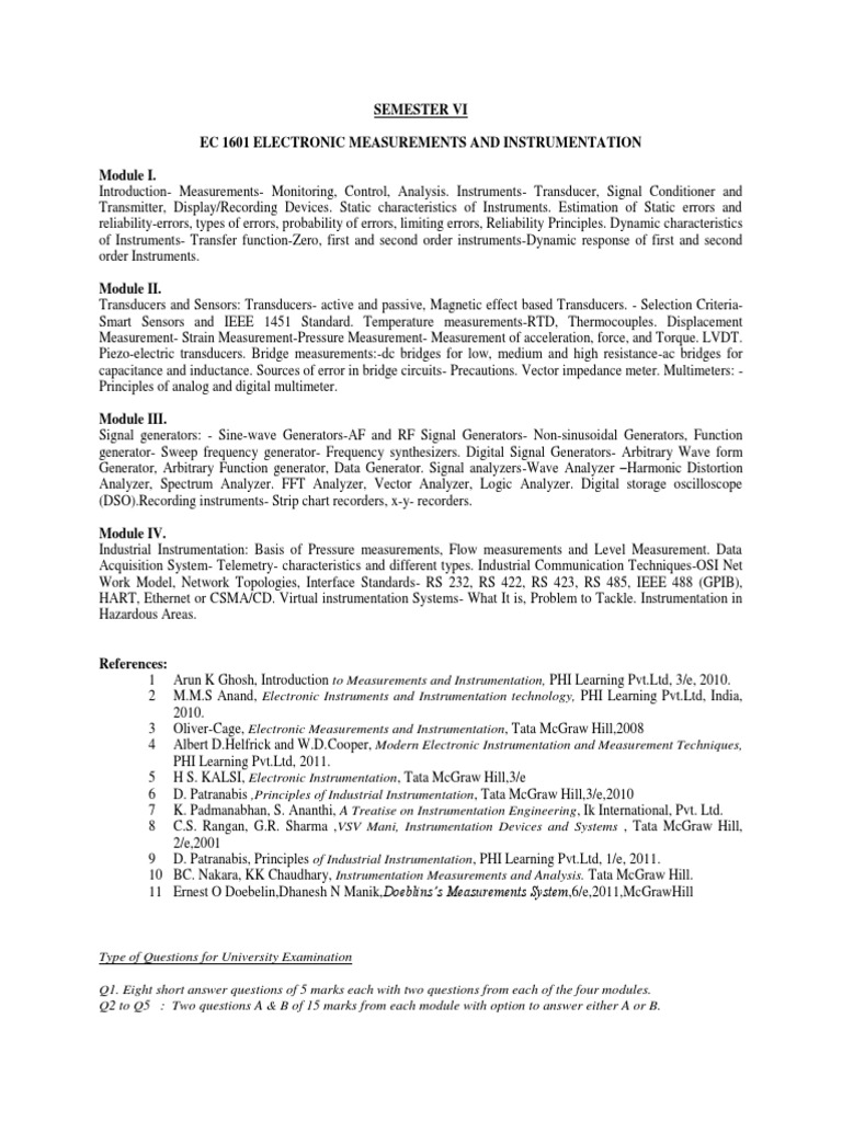 An Overview of the Course Modules, Learning Objectives and Assessment ...
