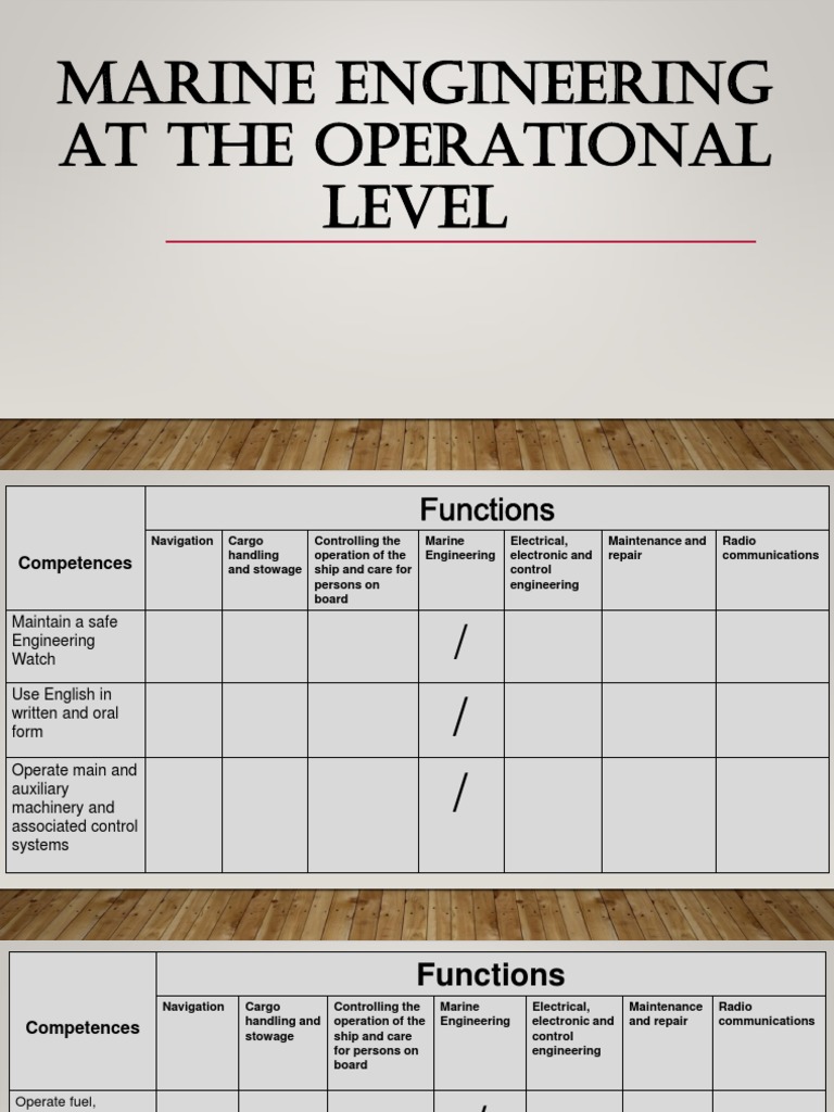 Marine Engineering at The Operational Level | PDF | Ships | Navigation