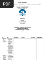 Modul Game Programming 2a-1 | PDF | Game & Aktivitas