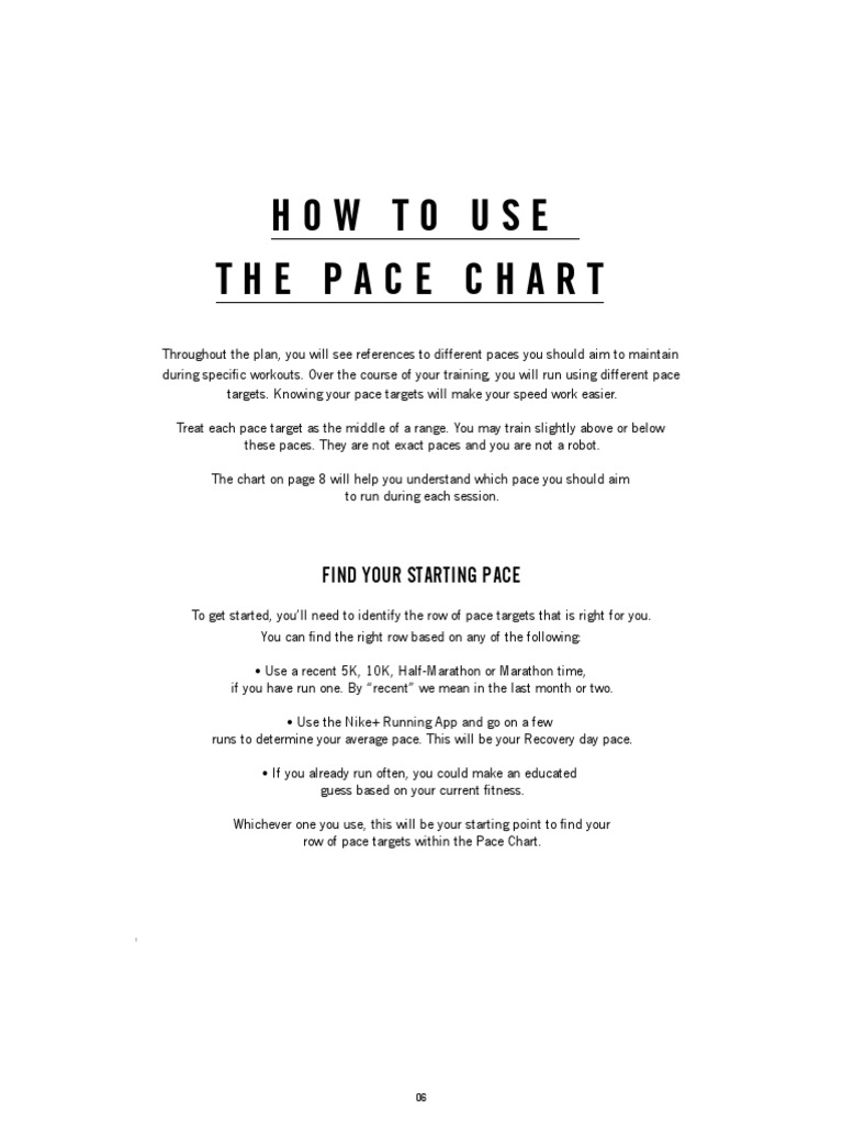 How To Use The Pace Chart: Find Your Starting Pace | PDF | Road Running ...
