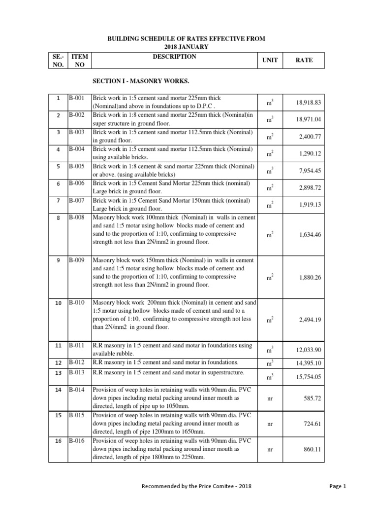 BSR 2018 Masonry and Concrete Rates | PDF | Mortar (Masonry) | Tile