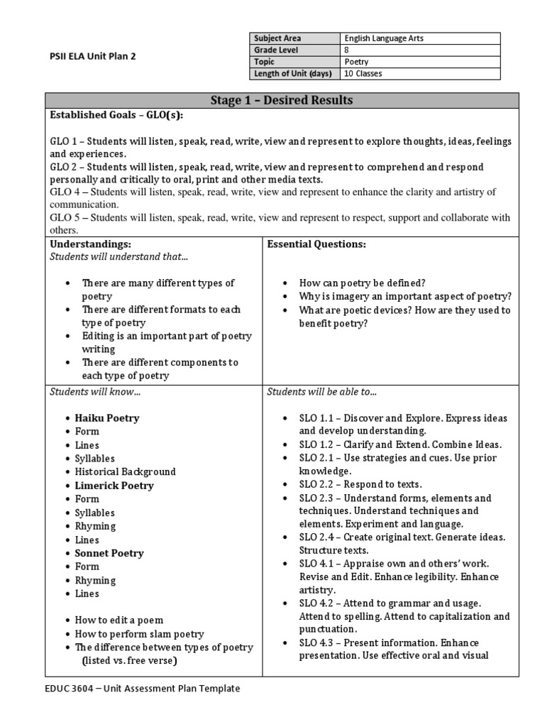 Poetry Unit Plan | PDF | Limerick (Poetry) | Poetry