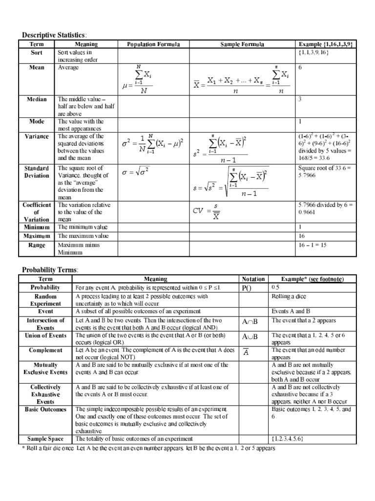 Statistics Formula | PDF | Analysis | Scientific Modeling