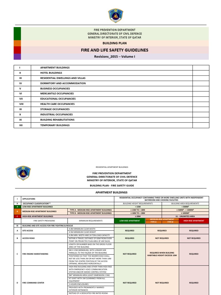 QCD Guidelines - AR PDF | PDF