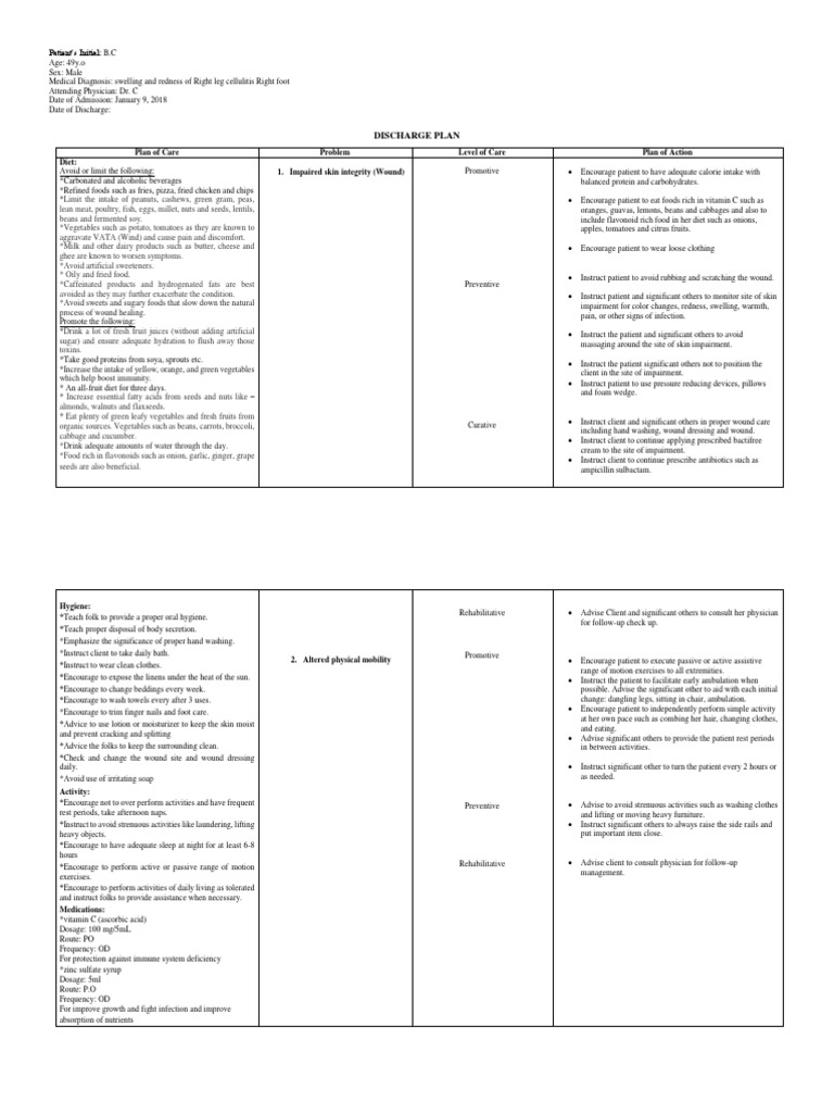 Discharge Plan Cellulitis 2.0 | PDF | Vegetables | Drink