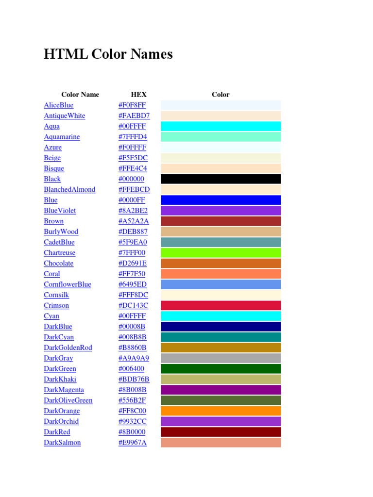 HTML Color Names | PDF | Qualia | Game Theory