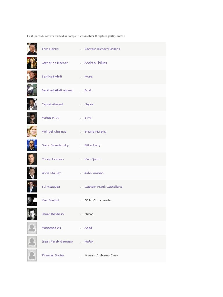 Cast (In Credits Order) Verified As Complete Characters @captain ...