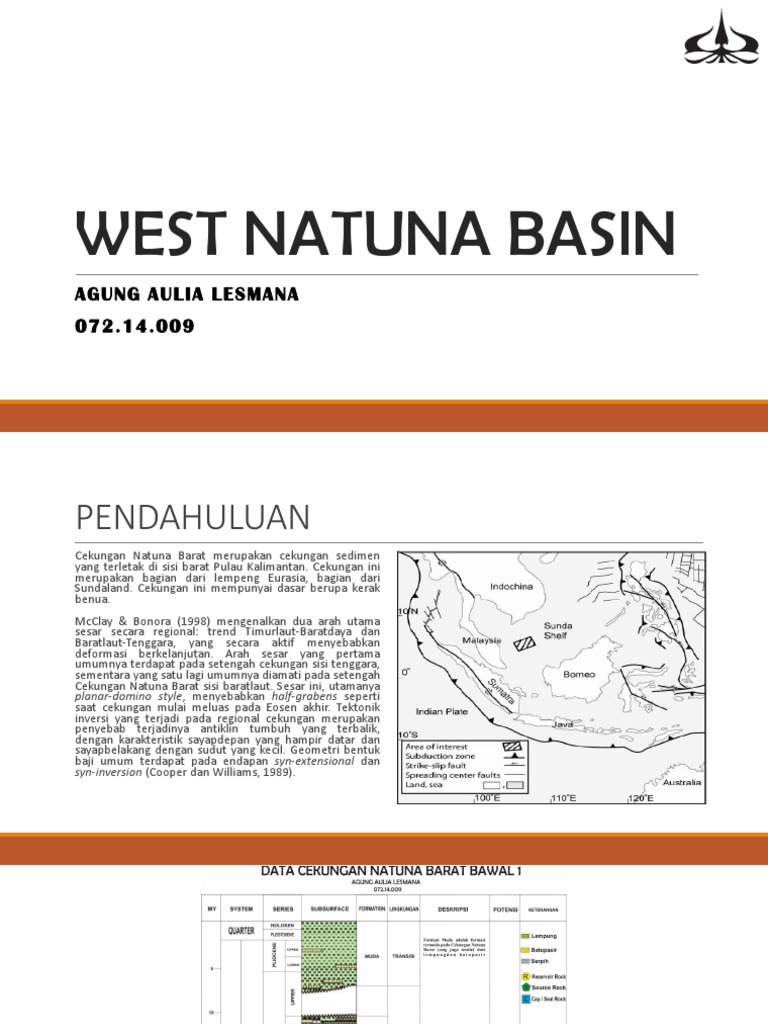 WEST NATUNA BASIN.pptx