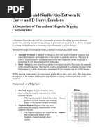What Is The Difference Between Utilization Categories A and B in Circuit Breaker Classification ...
