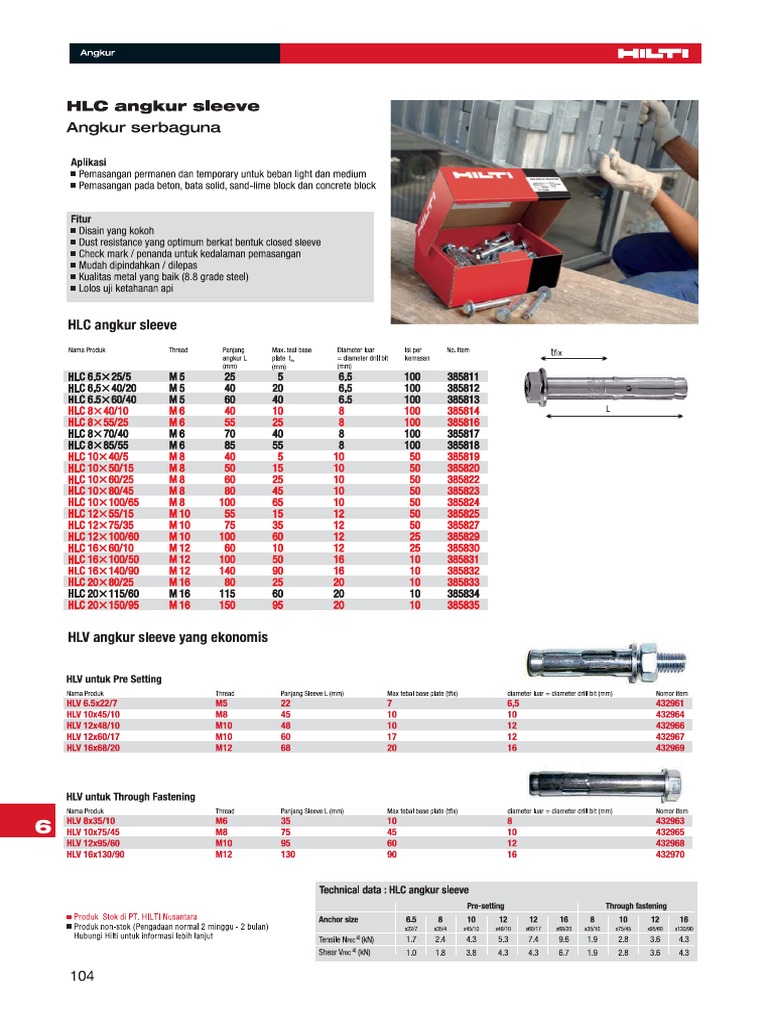 page 104 detail spesifikasi dari angkur hilti