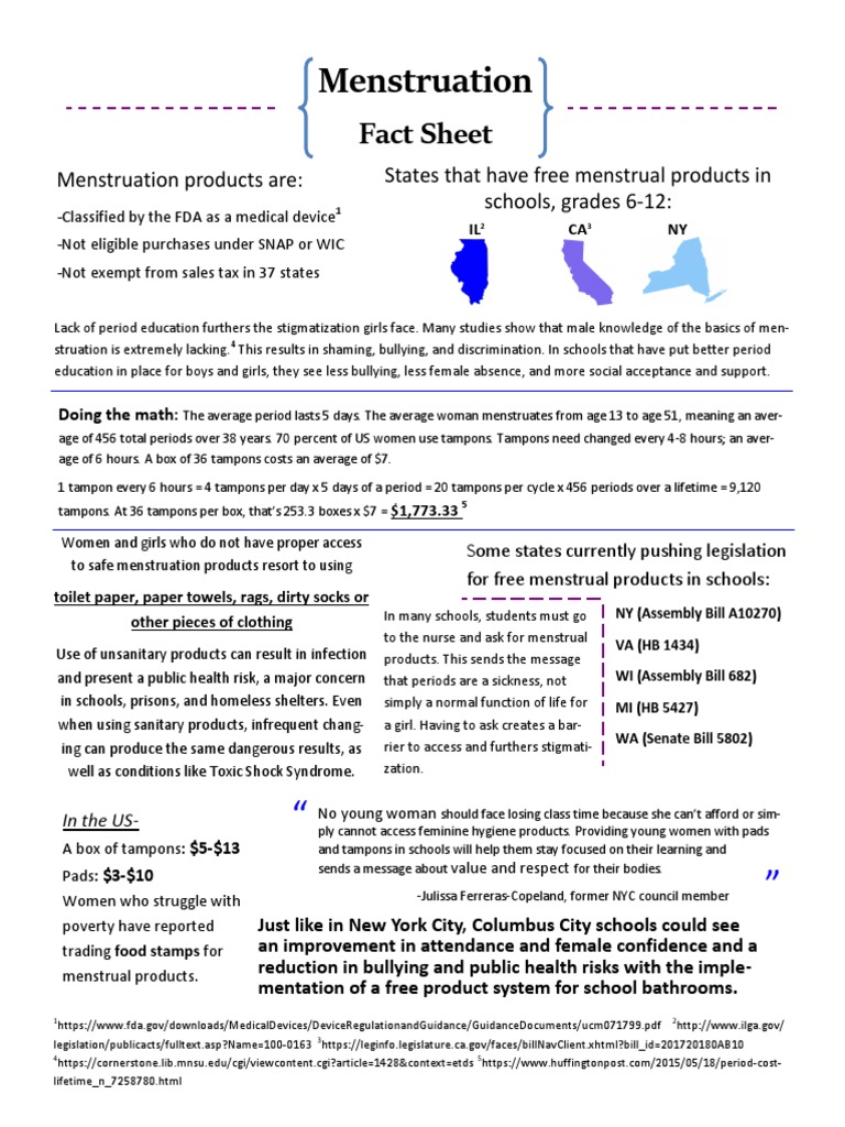 Factsheet 1 | PDF | Menstrual Cycle | Menstruation