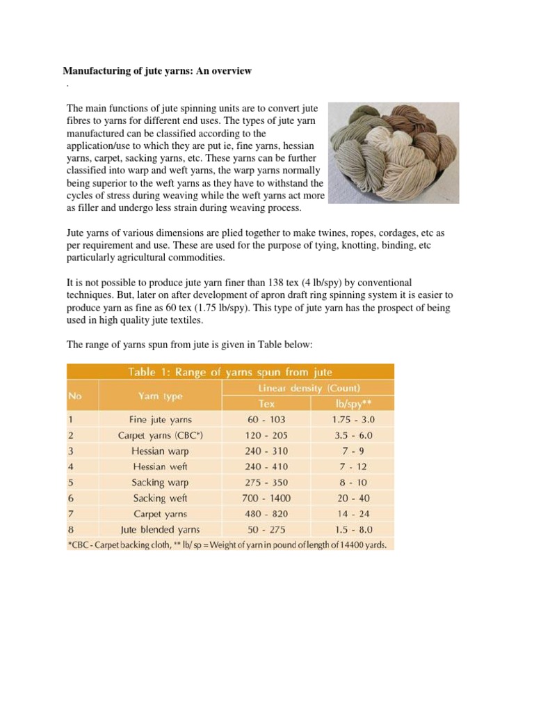 Overview of Jute Spinning | PDF | Spinning (Textiles) | Yarn