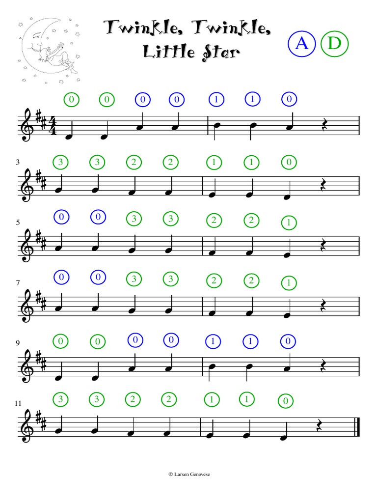 Twinkle, Twinkle, Little Star | PDF