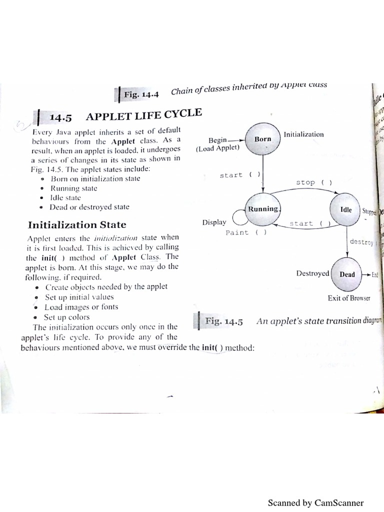 Applet Life Cycle | PDF