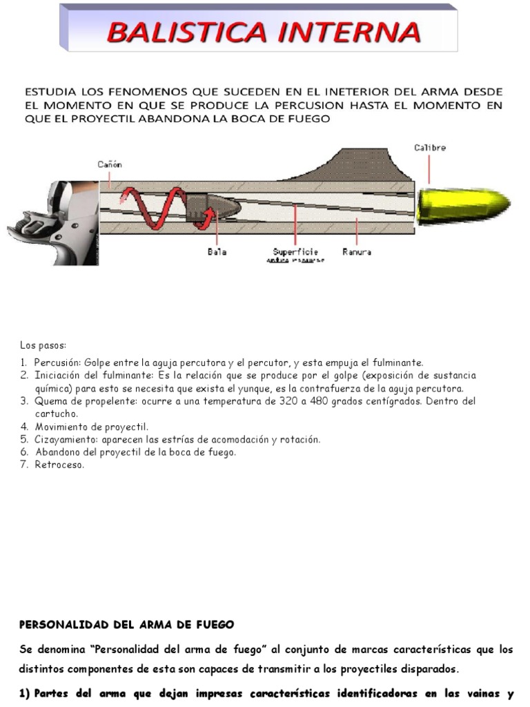 Balistica Interna | PDF | Calibre | Cartucho (armas de fuego)