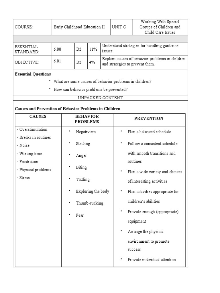 Essential Questions | PDF | Behavior | Human Development