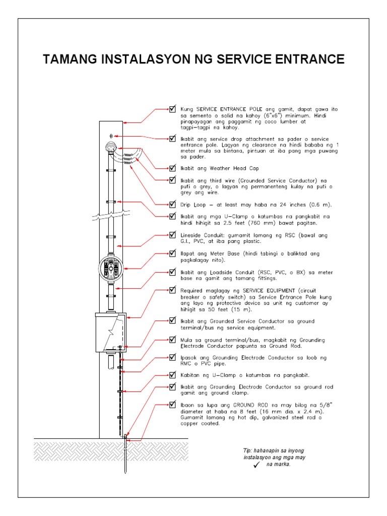 Tamang Instalasyon NG Service Entrance | PDF