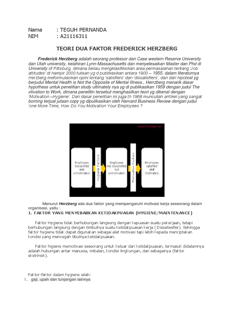 Teori Dua Faktor Herzberg | PDF