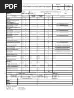 Check List Embarques | PDF