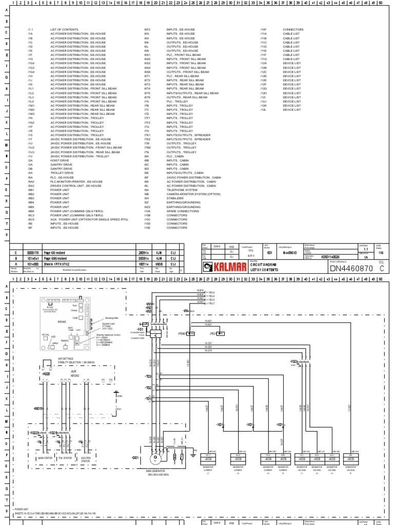 Kalmar RTG Circuit Diagram Overview | PDF