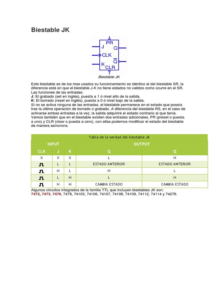 Biestable JK Con Preset CLR | PDF