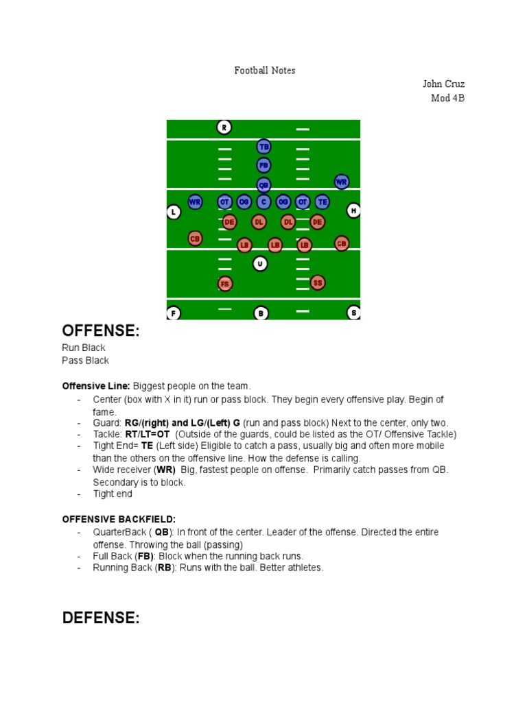 Football Notes | PDF | Quarterback | Gridiron Football