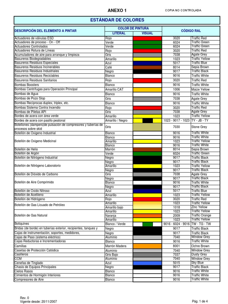 Codigo de Colores TRD Anexo1R0 | Verde | Tubería (transporte de fluidos)