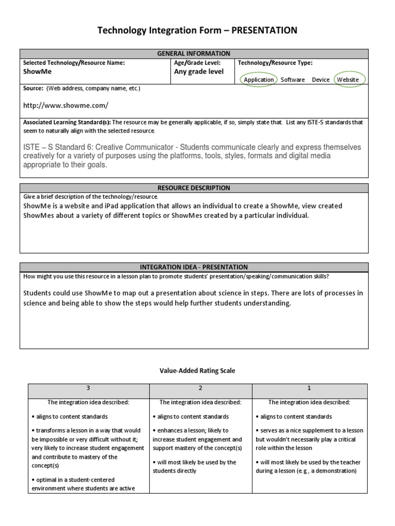 Tech Integration - Presentation Krendon | PDF | Behavior Modification | Pedagogy