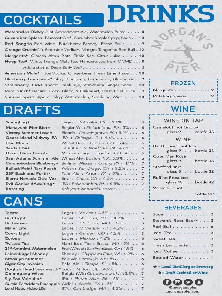 Drinks Menu | PDF | Fermented Drinks | Alcoholic Drinks
