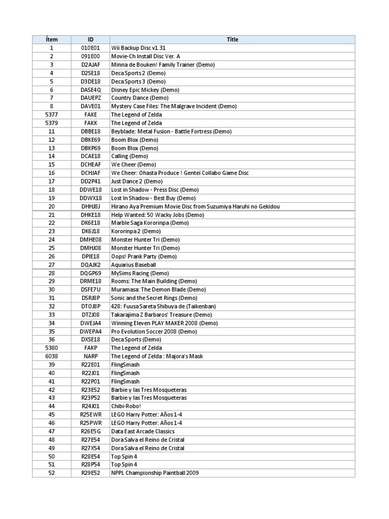 Wii Backup Disc and Game Demos Guide | PDF