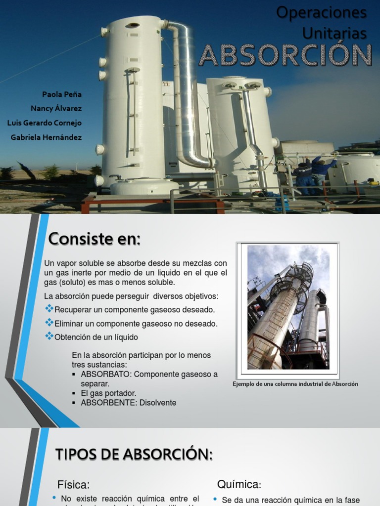 Absorcion Presentacion XD | PDF | Absorción (Química) | Física Aplicada ...