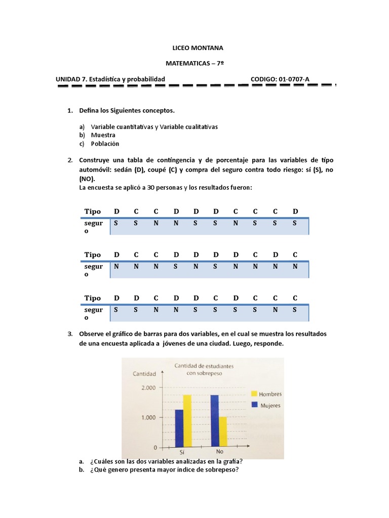 Examen de Matemáticas 7 Grado | Histograma | Matemáticas