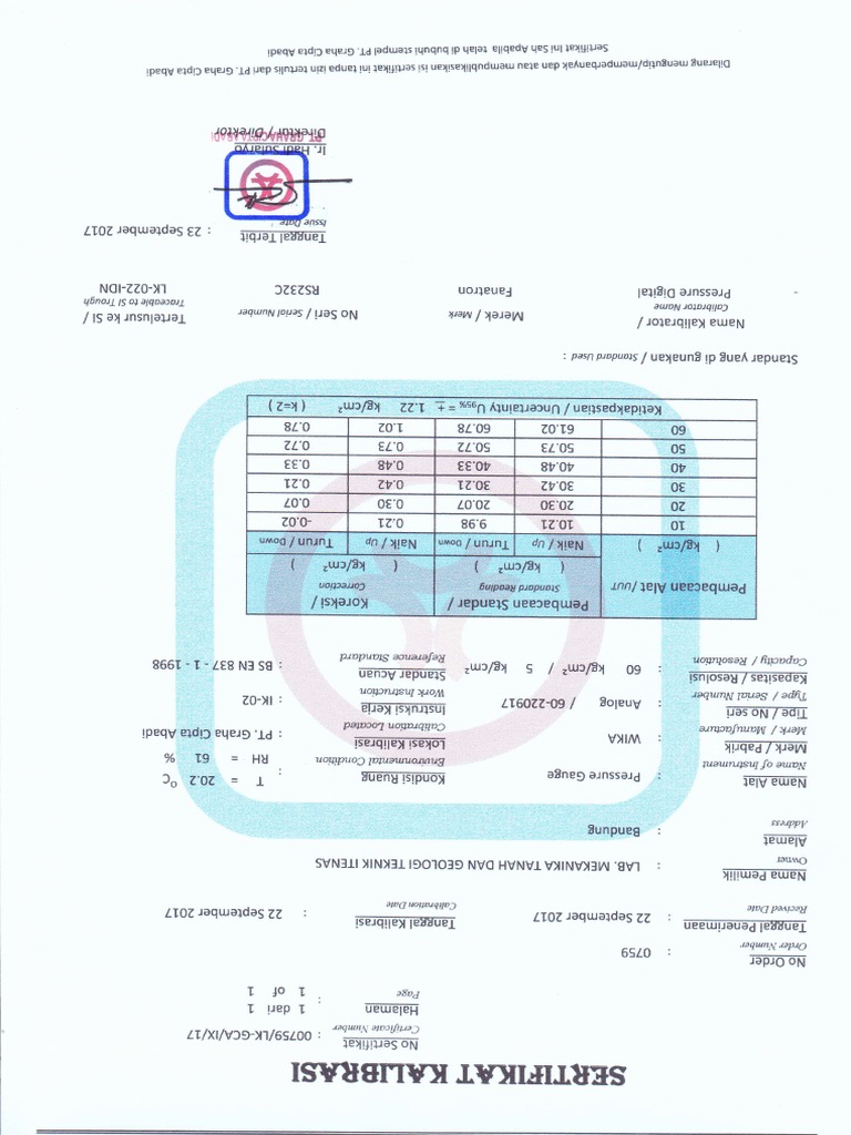 Sertifikat Kalibrasi Manometer Sondir Itenas | PDF