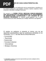 Clasificación Cretib | PDF | Toxicidad | Residuos