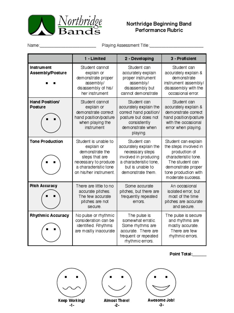 Rubrics | Rhythm | Accuracy And Precision