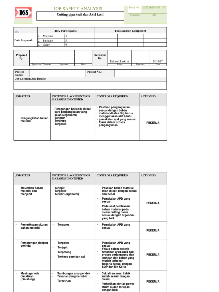 FORM JSA Fabrikasi Cutting Dengan Gerinda | PDF