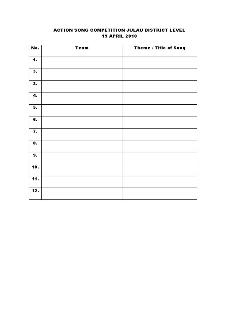 Action Song Competition Julau District Level 19 APRIL 2018 No. Team ...