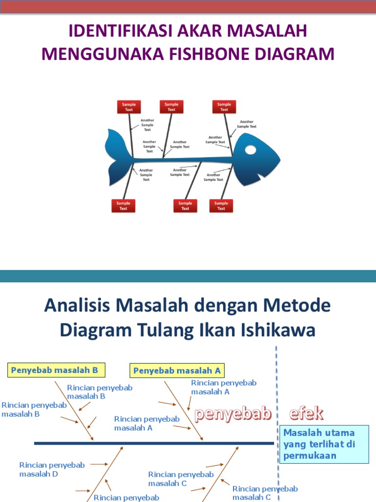 Analisis Akar Masalah Menggunakan Fishbone Diagram | PDF