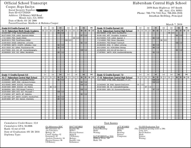 Cooper Hope Transcript 2 | PDF | Sat | Schools