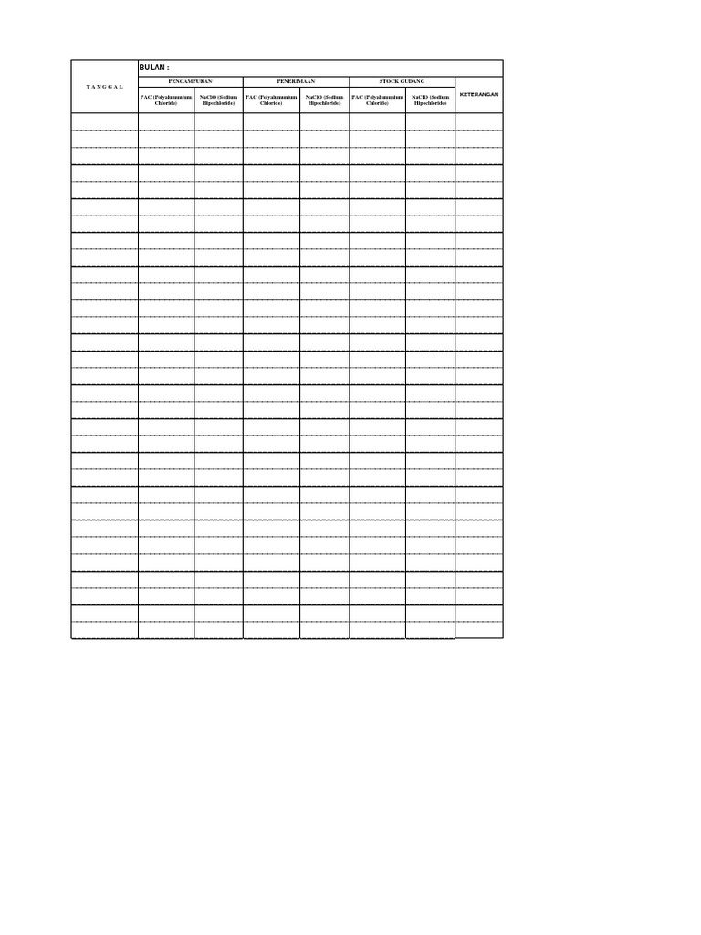 Form Laporan Utility | PDF