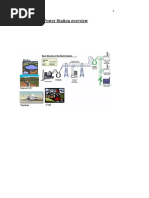 Parts of Printer | PDF | Printer (Computing) | Office Work