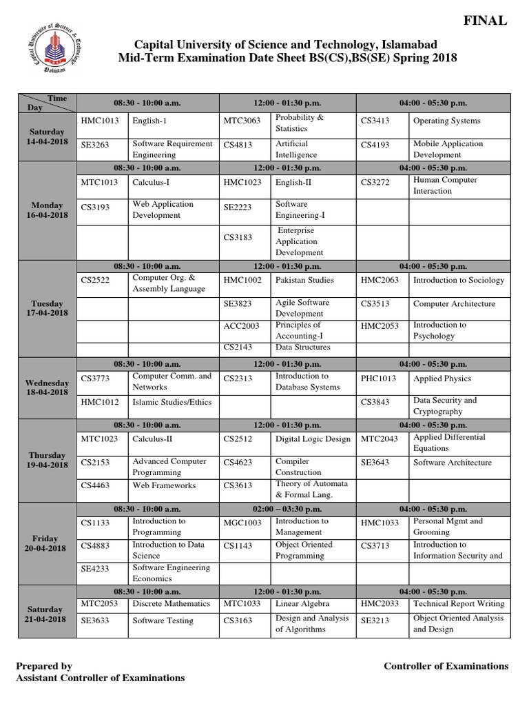 Capital University of Science and Technology, Islamabad Mid-Term ...