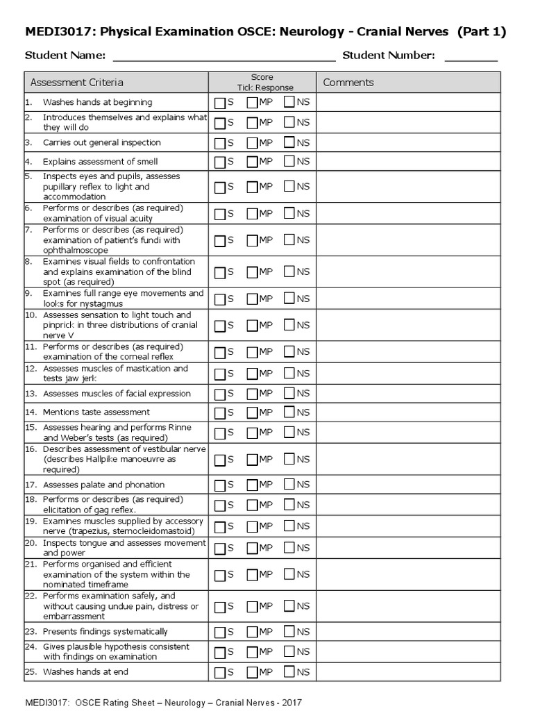 5 - Cranial Nerve Form | PDF | Nervous System | Senses