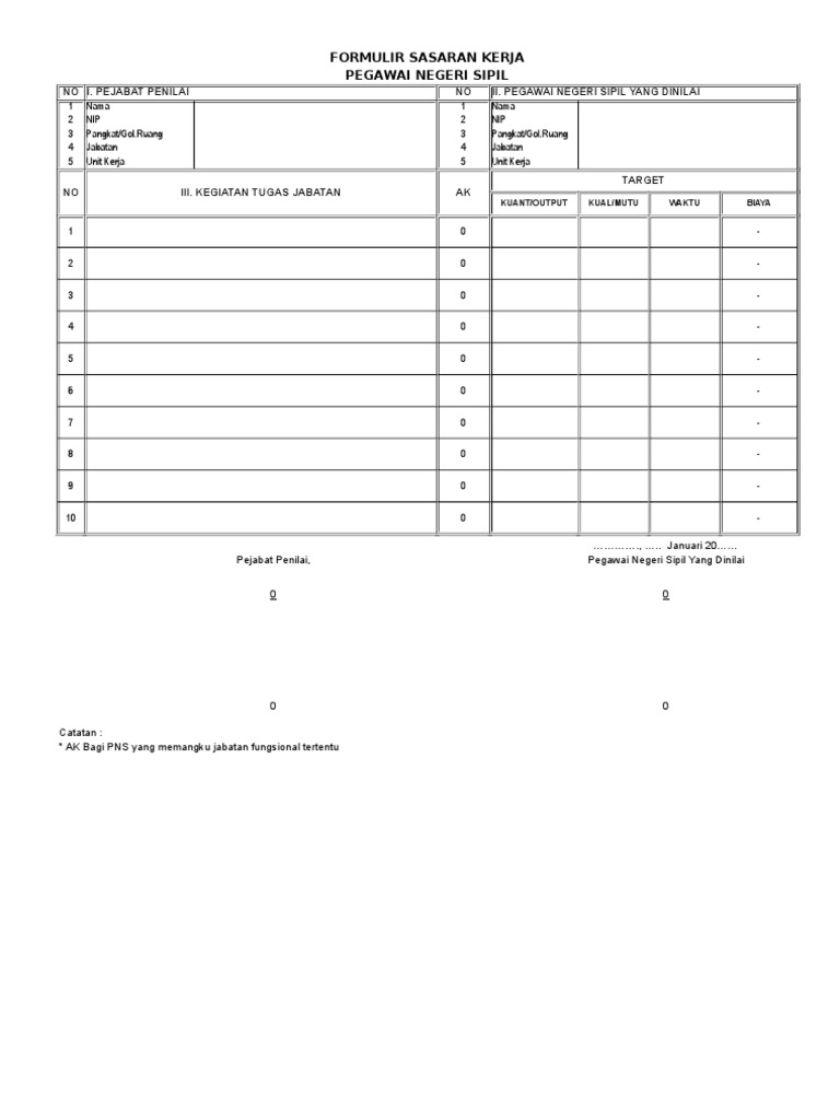 Formulir SKP (Kosong) | PDF