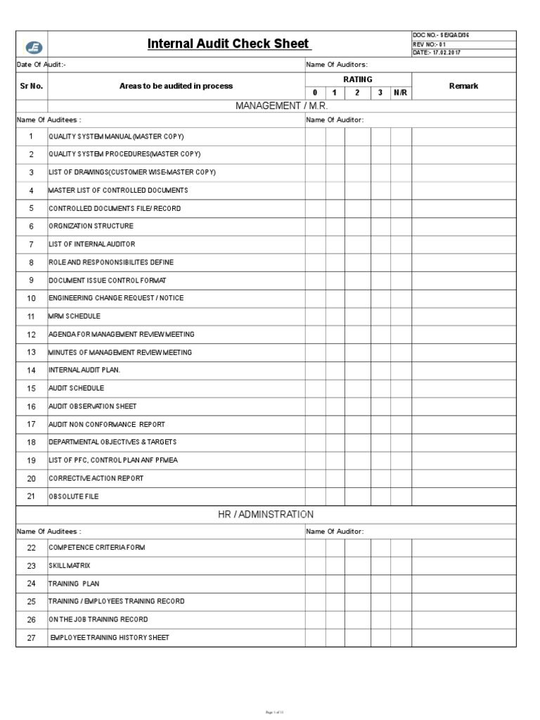 Internal Audit Check Sheet Ok 2016 | PDF | Internal Audit | Audit