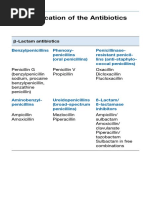 Nu Introductory Guide To Antibiotics | PDF | Antibiotics | Medical ...