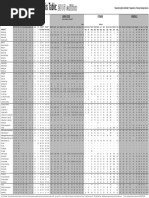 CVB Table Booklet Feeding of Ruminants 2022 | PDF | Dairy Cattle ...