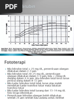 TTV Normal Bayi Baru Lahir dan Anak | PDF